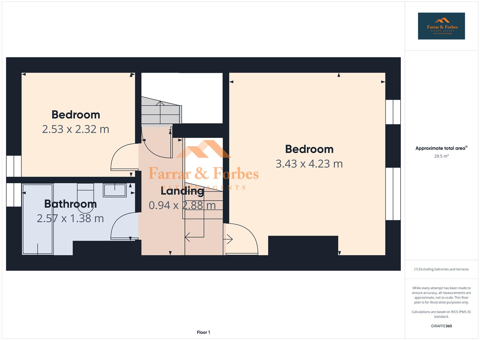 Sydney Terrace, Trawden, Colne – Farrar & Forbes